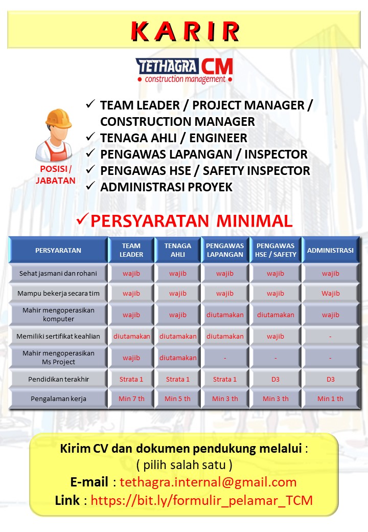 Karir – Tethagra Catur Matra
